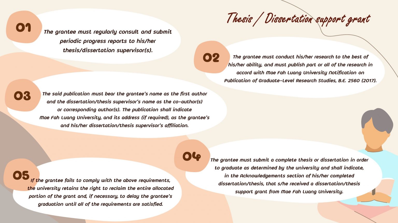 Research Grant Application Guide – Postgrad Mae Fah Luang University