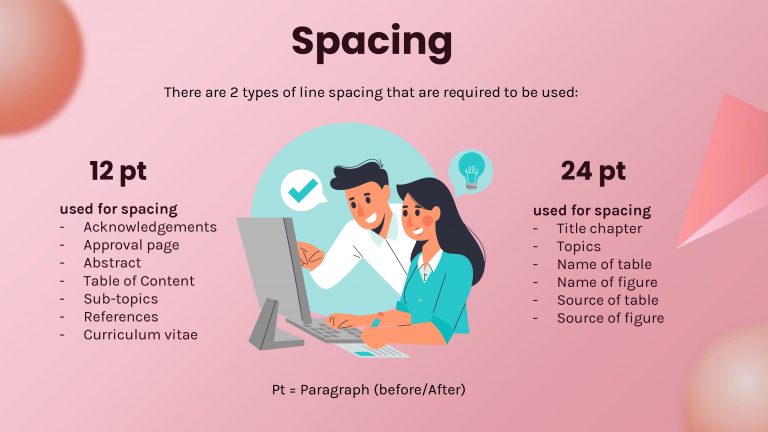 How to format a Thesis – Postgrad Mae Fah Luang University